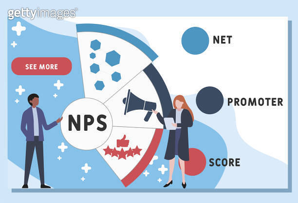 Vector website design template . NPS - Net Promoter Score acronym ...