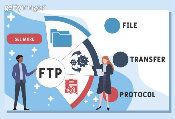 Vector website design template . FTP - File Transfer Protocol acronym ...