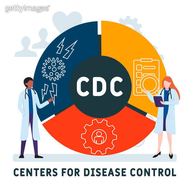 Flat design with people. CDC - Centers for Disease Control acronym. 이미지 ...