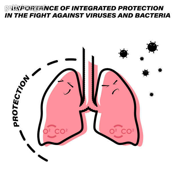 colored icon, protection of the lungs and respiratory organs from ...