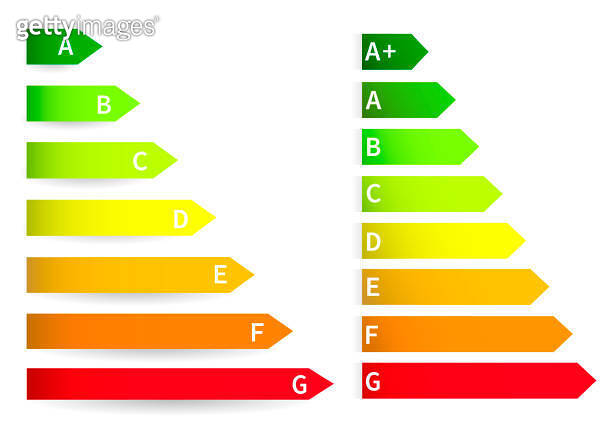 A set of scales for measuring the energy level. Energy efficiency ...