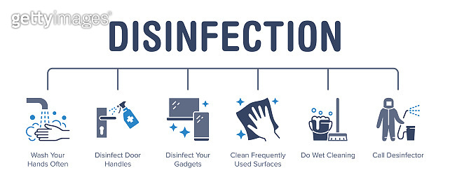 Disinfection tips poster with flat icons. Vector illustration included ...