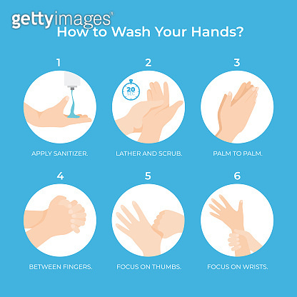 Apply rub and cover all the surface of hands with water and soap Vector ...