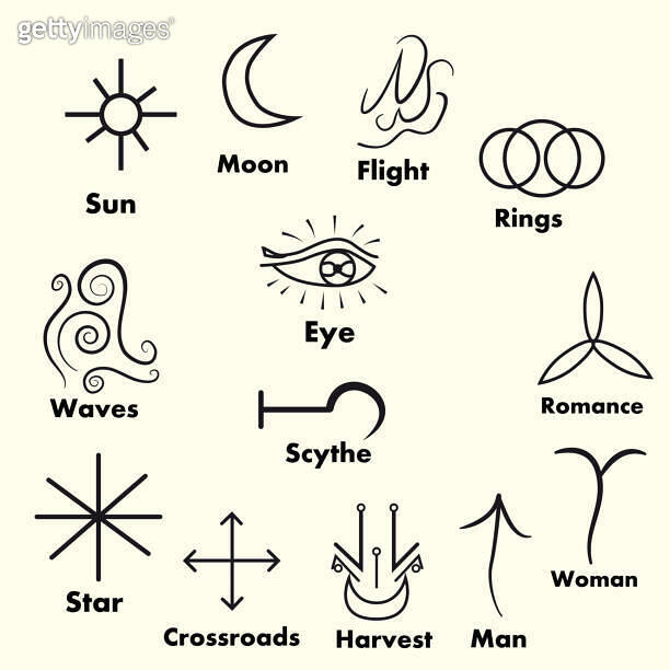 Set of Witches runes, wiccan divination symbols. Ancient occult symbols ...
