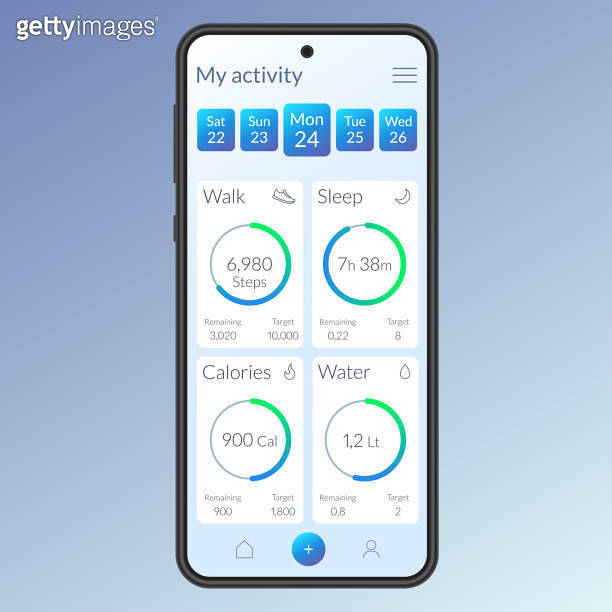 Fitness app design. Ui and Ux design with health analytics. Mobile ...