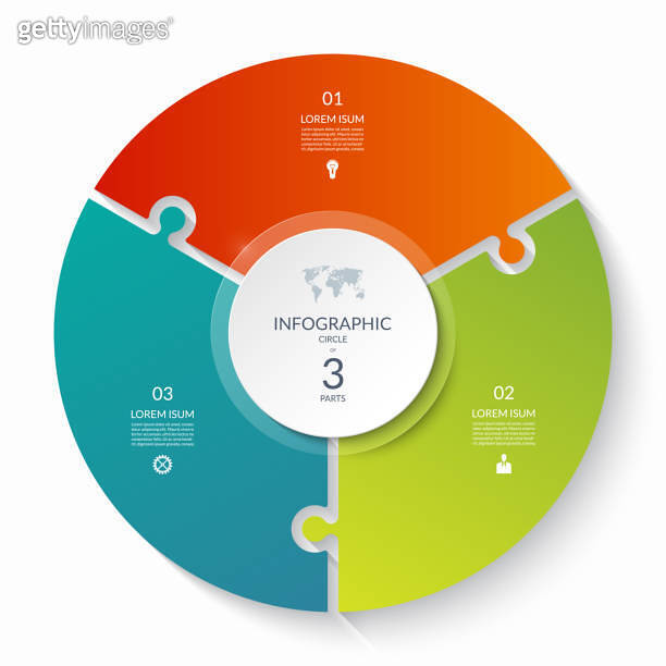 Puzzle infographic circle with 3 steps, options, pieces. Three-part ...