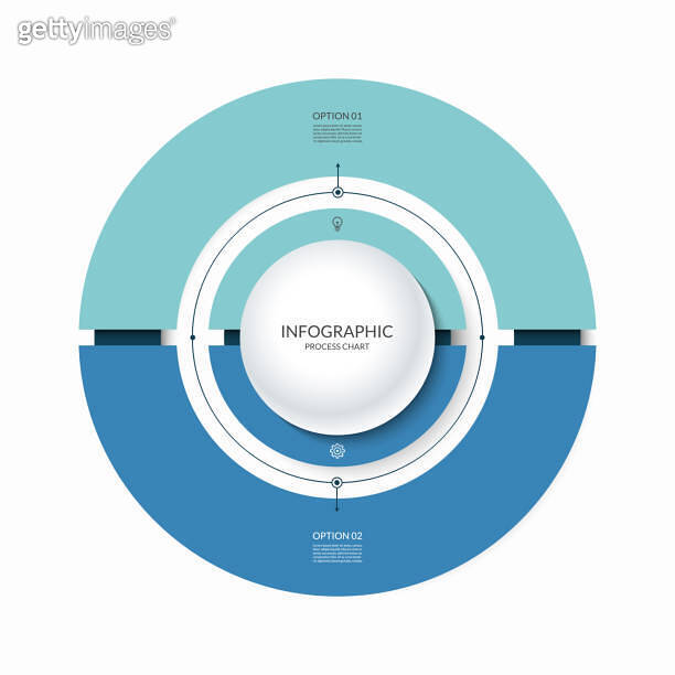 Infographic circular chart divided into 2 parts. Step-by step cycle ...
