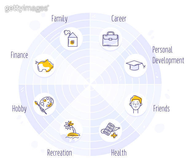 The Wheel of Life. Coaching tool in colorful diagram. Life balance ...