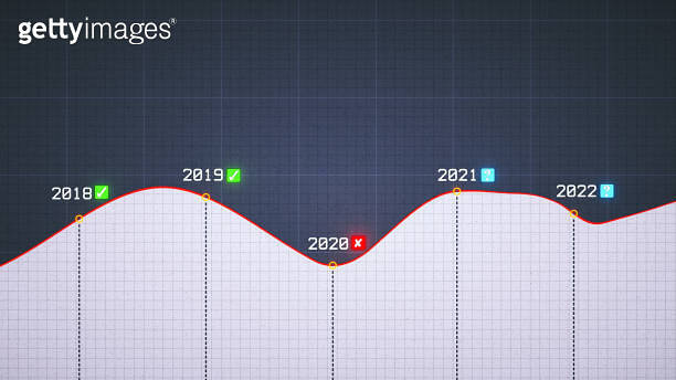 Simple clean line graph design on grid pattern focusing on financial ...