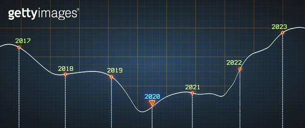 Simple line graph design expressing abstract performance results over ...