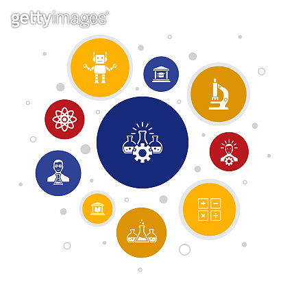 Science Infographic 10 steps bubble design. invention, physics ...