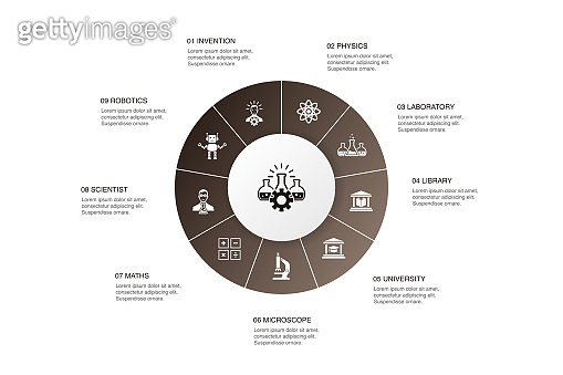 Science Infographic 10 steps circle design. invention, physics ...