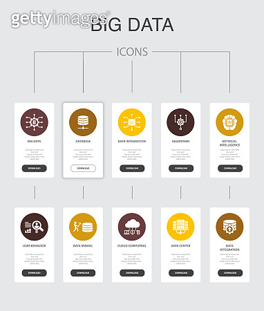 Big data Infographic 10 steps UI design.Database, Artificial intelligence, User behavior, Data ...