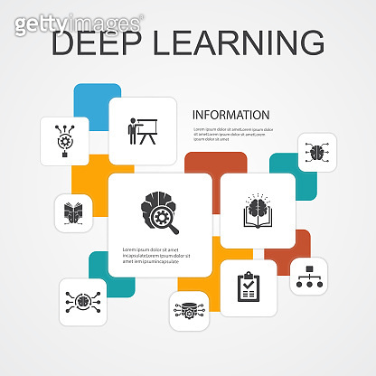 Deep learning Infographic 10 line icons template. algorithm, neural ...