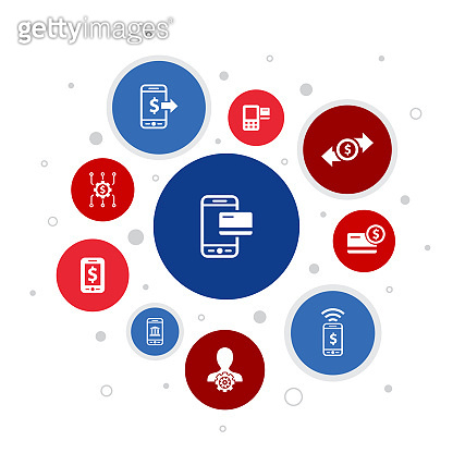 Mobile banking Infographic 10 steps bubble design.account, banking app ...