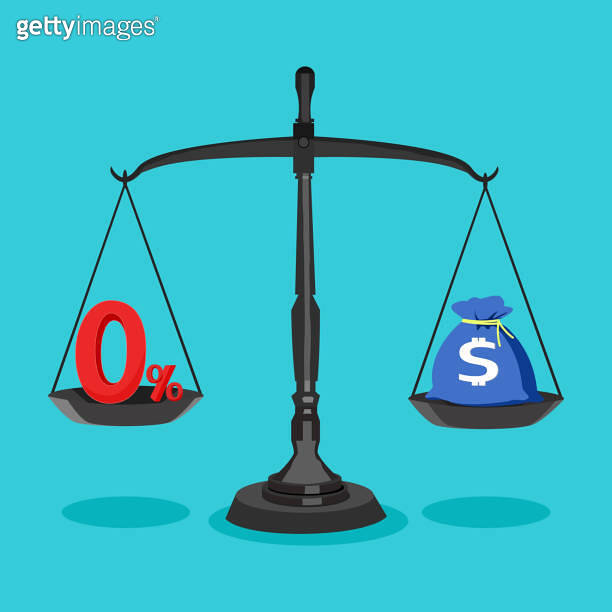 Scales and interest. Zero percent sign. The concept interest is zero ...