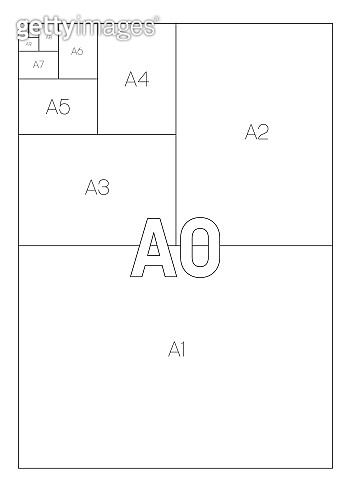 A Series Paper Sizes. With labels and dimensions in milimeters and ...