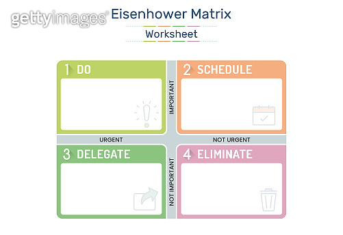 The Eisenhower Matrix, urgent important matrix, Prioritize task, Task ...