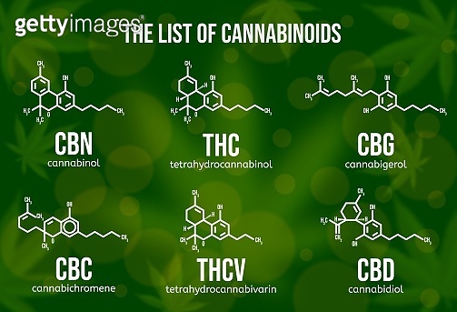 Realistic vector illustration of cannabinoid compounds. Chemical ...