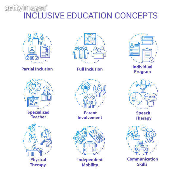 Inclusive education concept icons set. Individual program. Partial and ...