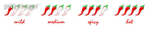 Spicy chili pepper level labels. Vector spicy food mild and extra hot ...