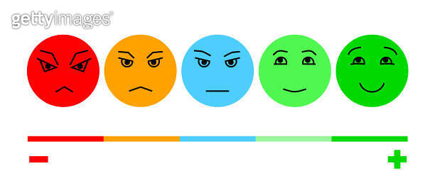Five Color Faces Feedback/Mood. Set five faces scale - smile neutral ...