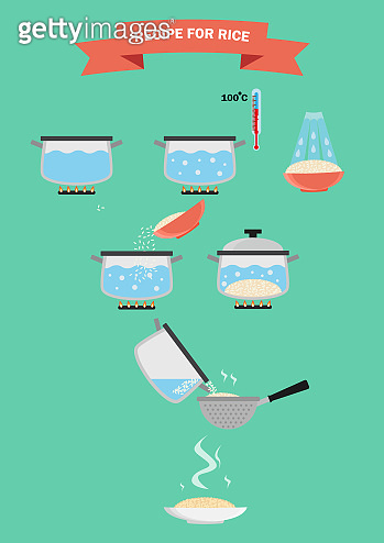 Rice recipe directions step by step. Infographics cooking icons set ...