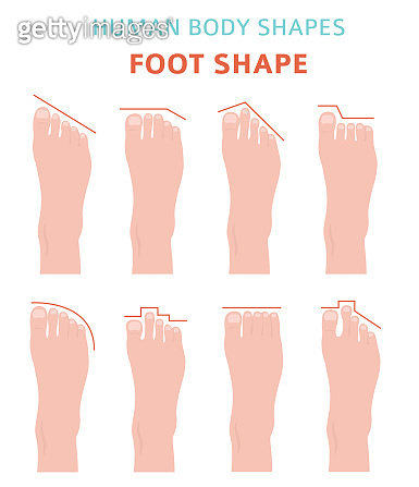 Human body shapes.Feet types icon set (1225048600) - 게티이미지뱅크