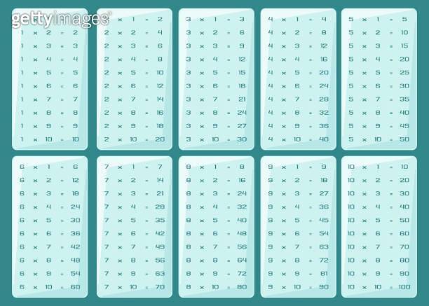 multiplication table, light blue turquoise color multiplication square ...