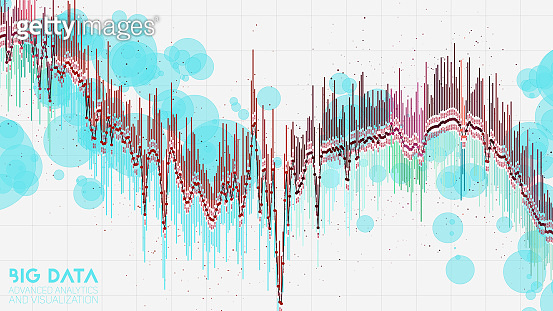 Big data bar graph. Financial data visualization. Intricate stock ...