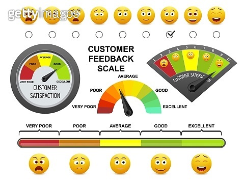 Customer feedback scale, flat vector illustration. Rating scale for ...