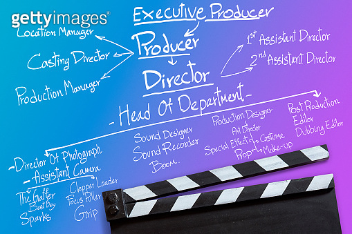 film slate and film production organizational chart. 이미지 (1288106286 ...