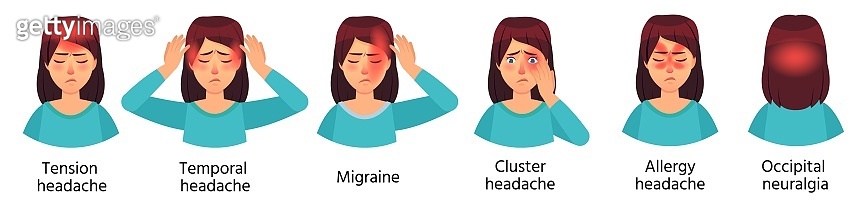 Cartoon headache types. Tension, temporal pain, cluster, allergy and ...