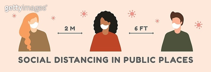 social distancing infographic, poster. recommendations for social ...