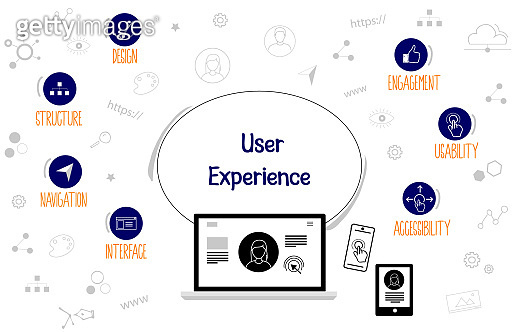 User experience concept line icons with labels vector. 이미지 (1250057531 ...