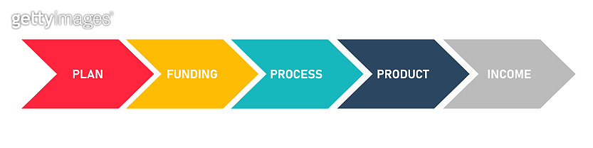 Arrow workflow diagram illustration. Vector isolated process graphic ...