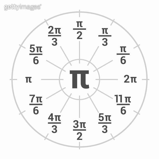 The Value Of Pi In Simple Trigonometric Unit Circle Chart 이미지