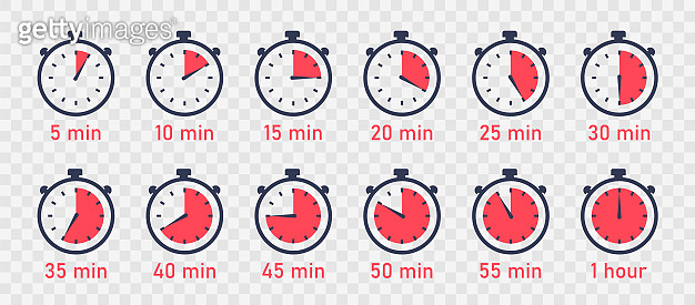 Countdown Timer. Clock, Stopwatch vector icons set. Full rotation arrow ...
