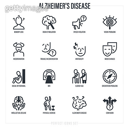 Alzheimer's disease symptoms. Memory loss, speech violation ...