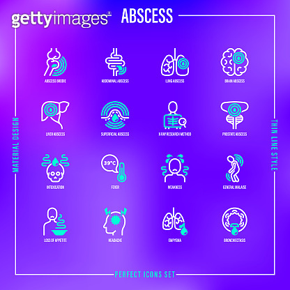 Abscess thin line icons set. Joint, abdominal, brain, intestine, lung ...