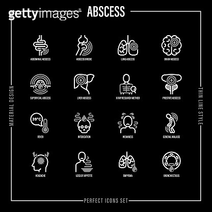 Abscess thin line icons set. Joint, abdominal, brain, intestine, lung ...