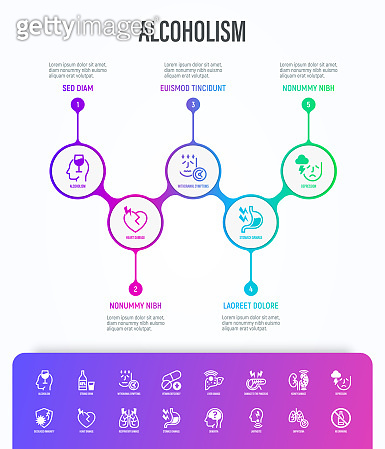 Alcoholism infographics with thin line icons. Strong drink, withdrawal ...