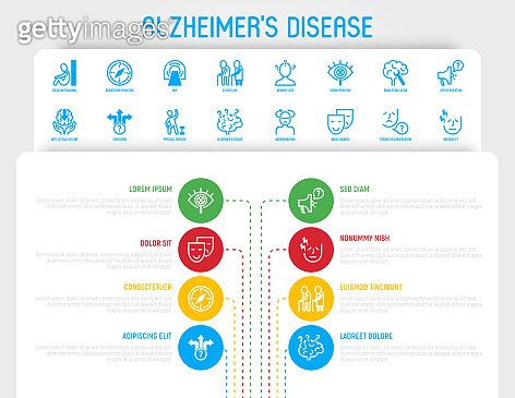 Alzheimer's disease infographics with thin line icons. Memory loss ...