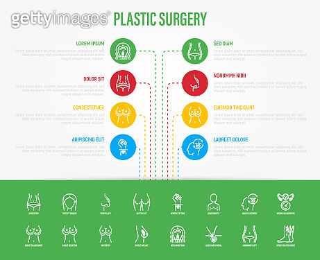 Plastic surgery infographics with thin line icons. Symbols of breast ...