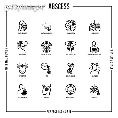 Abscess thin line icons set. Joint, abdominal, brain, intestine, lung ...