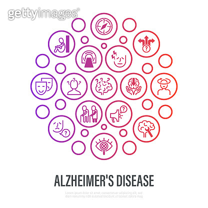 Alzheimer's disease symptoms in circle shape. Memory loss, speech ...