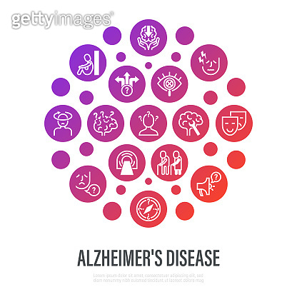 Alzheimer's disease symptoms in circle shape. Memory loss, speech ...