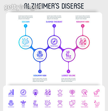Alzheimer's disease infographics with thin line icons. Memory loss ...