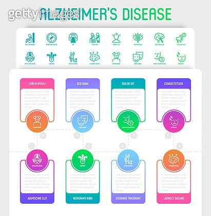 Alzheimer's disease infographics with thin line icons. Memory loss ...