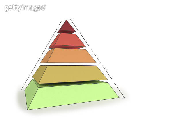 Priority pyramid model 이미지 (1203971293) - 게티이미지뱅크